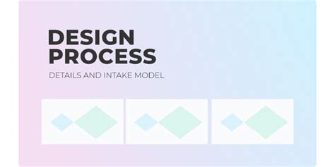 High Level Design Process Template Figma