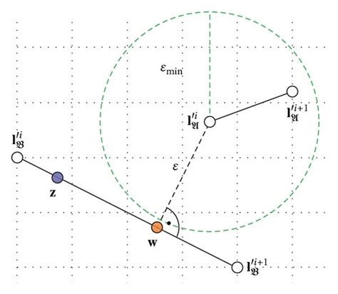 Detecting Intersections Of Two Line Segments Where The Grid Has The Download Scientific