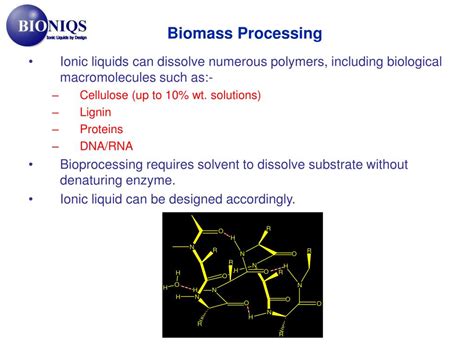 Ppt Ionic Liquids For Natural Product Extraction Adam Walker Bioniqs