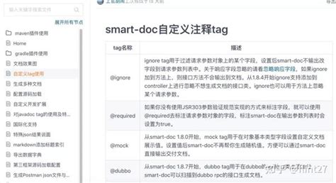 在线文档生成神器——收集 知乎
