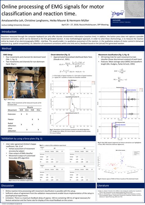 Pdf Online Processing Of Emg Signals For Motor Classification And