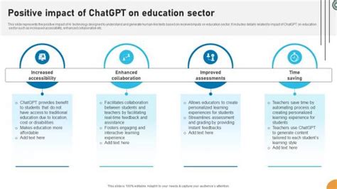Impact Of Chatgpt On Education Powerpoint Templates Slides And Graphics