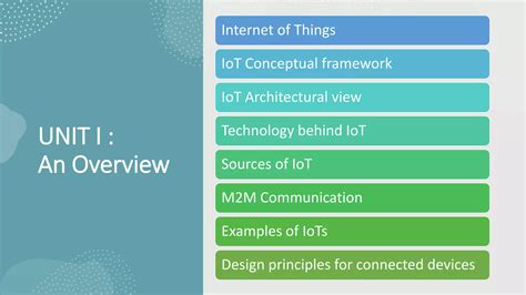 Sources Of Iot Jntuk Unit 1 Pptx