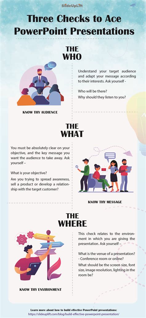 The Three Most Important Factors That Form The Basis Of Every