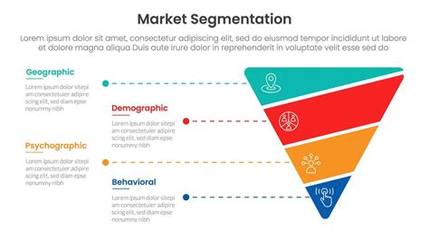 Market Segmentation Framework Analysis Infographic 4 Point Stage