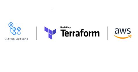 Creating A Aws Ec2 Using Github Actions And Terraform Cloud