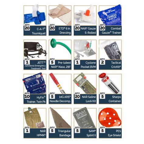 Tccc Tecc Training Module 1 Skill Stations Kit Bound Tree