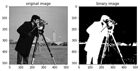 图像的自动阈值分割 csdn博客