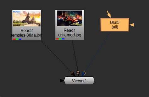 Post 2 Python Scripting In Nuke Vivek Murugan