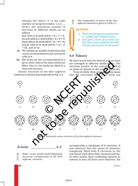 Grade 10 Science The Manthan School Page 60 Flip Pdf Online Pubhtml5