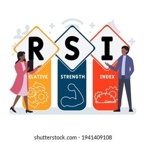 220 Rsi Stock Illustrations Images Vectors Shutterstock