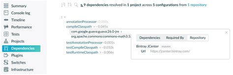 Using Gradle To Find Dependency Tree Stack Overflow