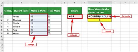 Count All Formula Excel Word и Excel помощь в работе с программами