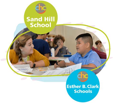 Chc In Numbers Chc Annual Report 2021 2022 Chc Services For Mental Health And Learning