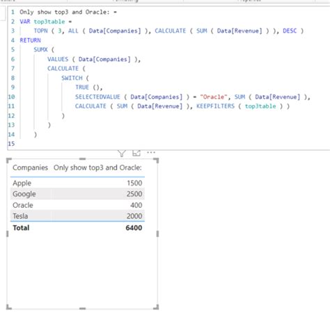 Solved Top N Filter Other Microsoft Fabric Community