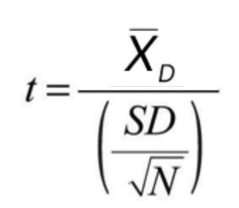 RDA Exam Flashcards Quizlet
