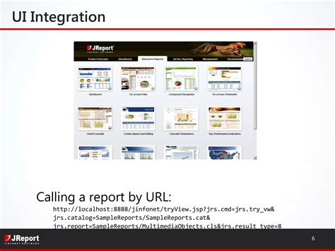 Java Reporting And Dashboard Integration Into Your Applications Ppt