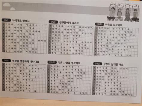 초등 2학년 1학기 한글 틀려도 괜찮아 따라쓰기 받아쓰기 네이버 블로그