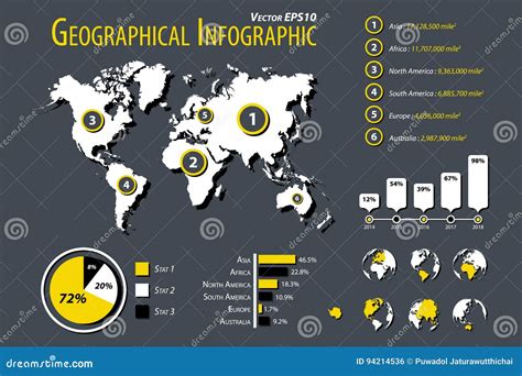 Geographical Information Line Icons Collection Mapping Topography Geospatial Remote Sensing