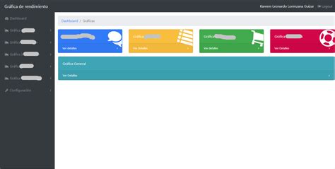 manejo de gráficos con chart js y mysql
