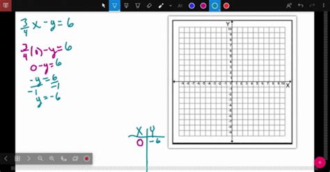 SOLVED For The Following Exercises Draw A Graph With The Given Characteristics Vertices