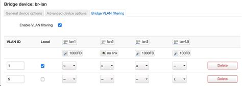 Openwrt 21 02 0 Rc3 Vlan In Bridge Problem Page 2 Network And Wireless Configuration