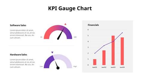 KPI Gauge Chart Graph Diagram