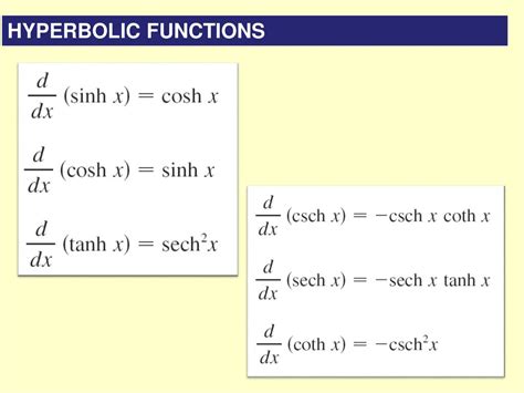 Hyperbolic Functions Stan Wagon Riding His Tricycle With Square Wheels