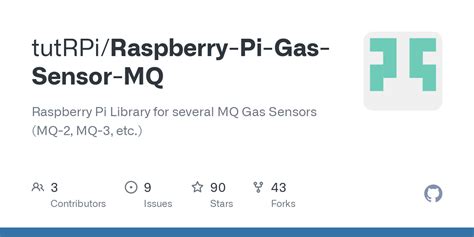 GitHub TutRPi Raspberry Pi Gas Sensor MQ Raspberry Pi Library For Several MQ Gas Sensors MQ