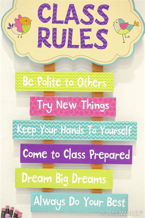 Pin On Class Room Decoration Kindergarten Classroom Decor Preschool