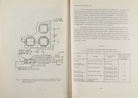 Apollo Guidance Navigation And Control Fault Tolerant Computer Report