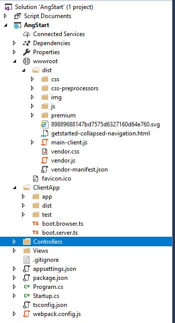 Javascript Where Should I Put My Ressources When Doing An App With