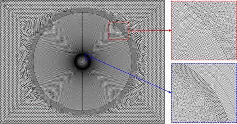 Finite Element Model For Numerical Analysis Of The Parallel Flow
