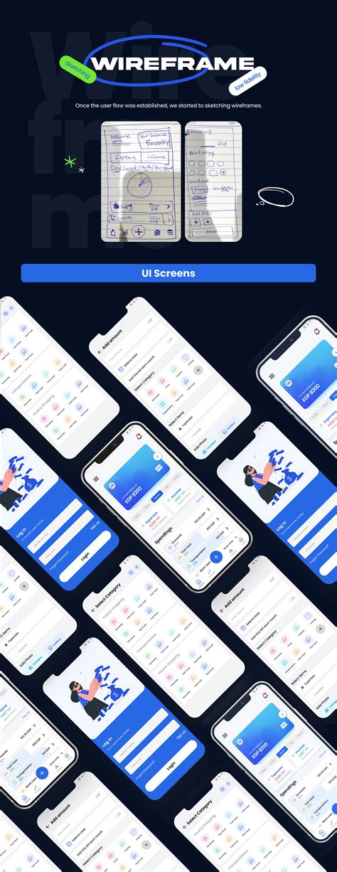 Finance App Ux Case Study On Behance