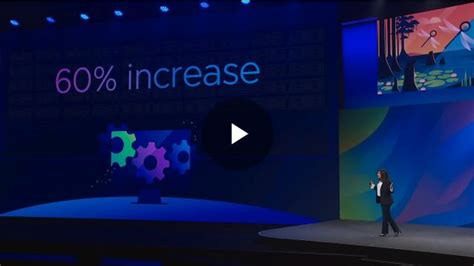 Manjunath Murthy On Linkedin On The Cutting Edge Top 5 Explore Sessions On Cloud Infrastructure