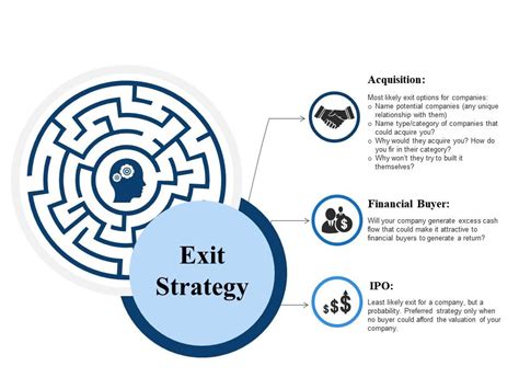 Exit Strategy Ppt Slide Templates PowerPoint Presentation Sample Example Of PPT Presentation