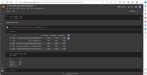 Manish Katekar On Linkedin Codsoft Machinelearning Spamdetection