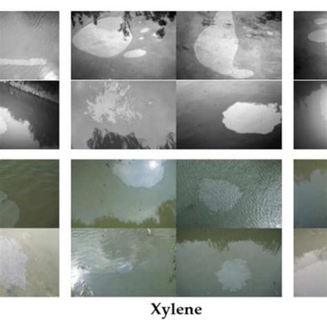 Illustration Of Inverted Bottleneck Residual Convolutional Block Of