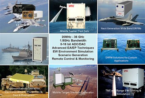 Spec Adep Technology