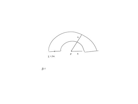 solved 1 loop of wire has the shape of two concentric semicircles