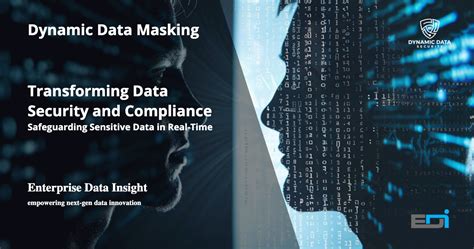 dynamic data masking ddm transforming data security and compliance