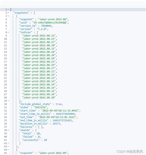Elasticsearch快照备份es快照备份 Csdn博客
