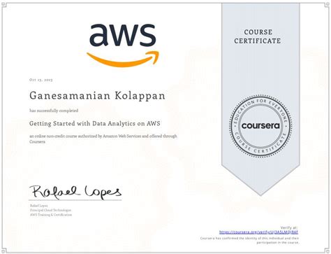 Dataanalytics Aws Learningjourney Athena S3 Sql Basics Ganesamanian Kolappan