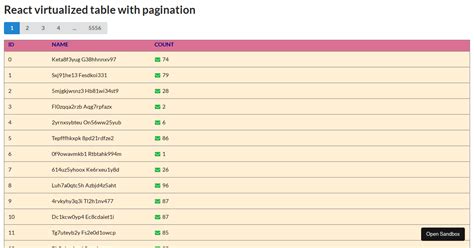 React Virtualized Table With Pagination Forked Codesandbox