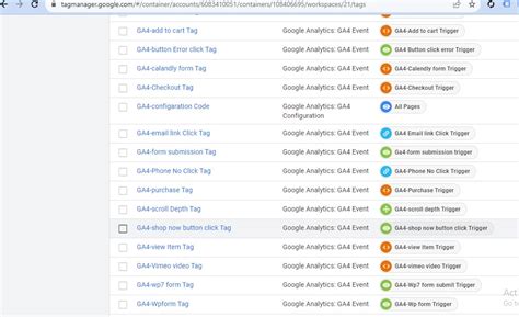 Ex Shafique On Linkedin Business B2b Ecommerce