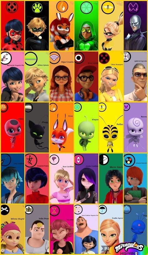 Pin By Zacnité Santos Guadarrama On Ladybug Miraculous Ladybug Anime