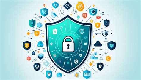 Secure Coding Best Practices For Dev Teams