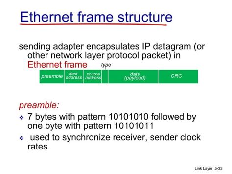 Ch5 Data Layer Network Ppt