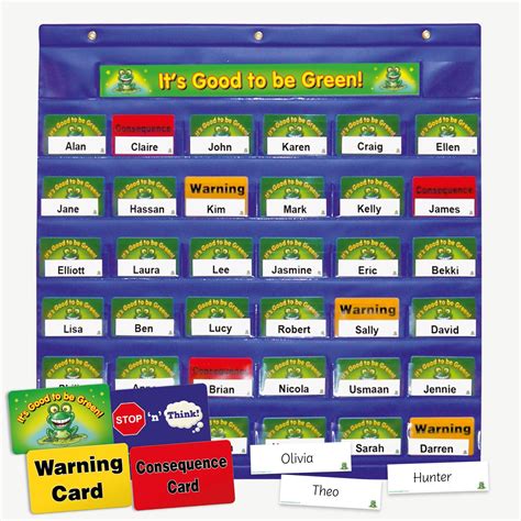 Good To Be Green Behaviour Scheme Starter Pack Pts