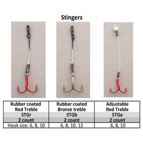 Stinger Hook Knot At Timothy Bottom Blog